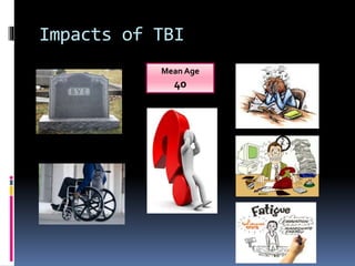 Cognitive impairment after mild and moderate tbi | PPT
