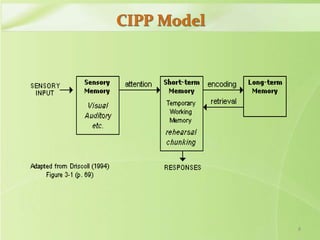 Cognitive information processing approach | PPTX