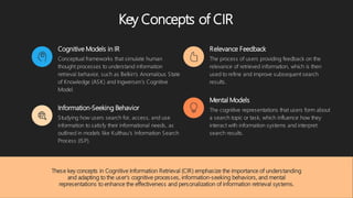 Cognitive Information Retrieval | PDF