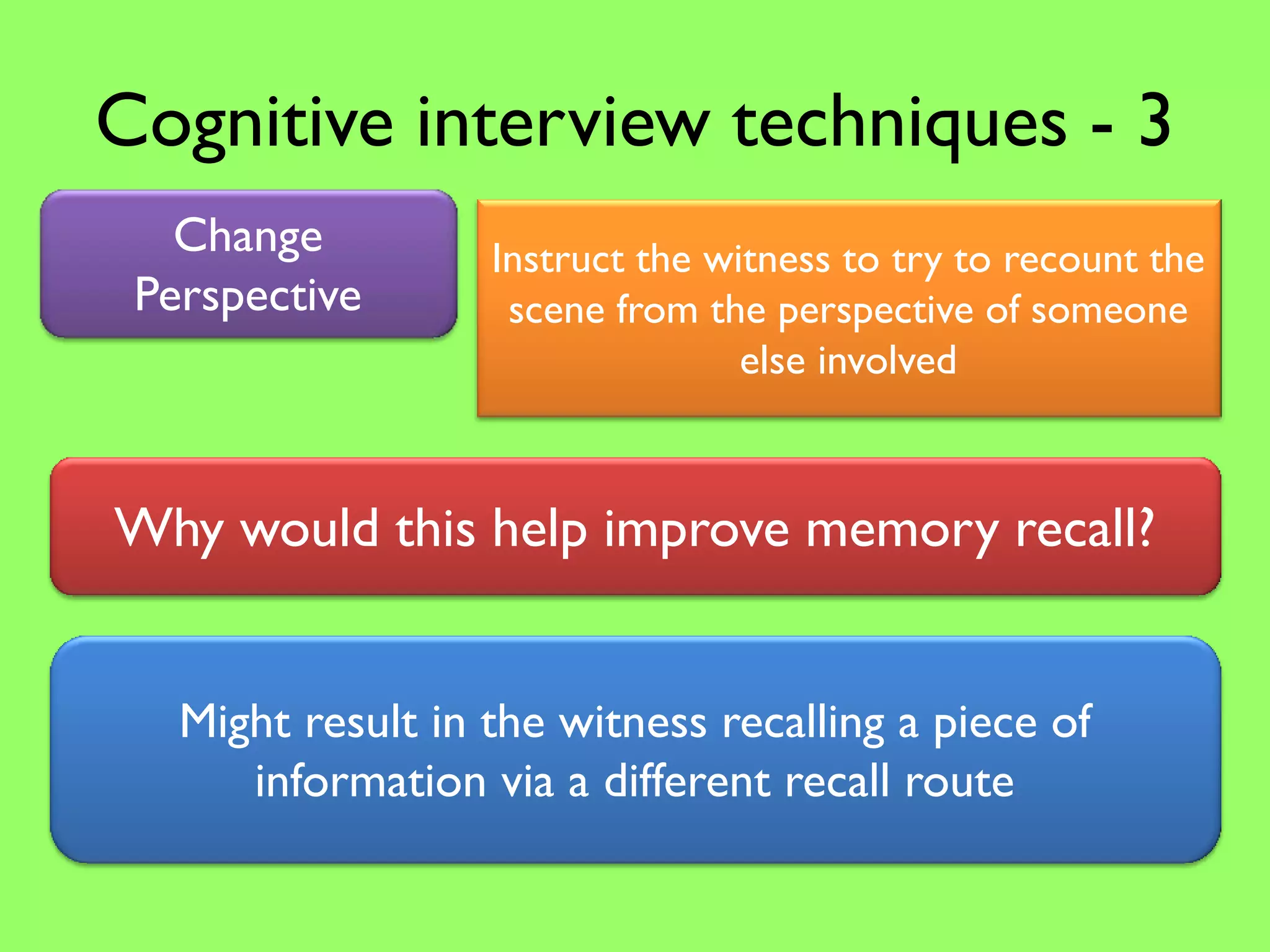 Cognitive interview | PDF