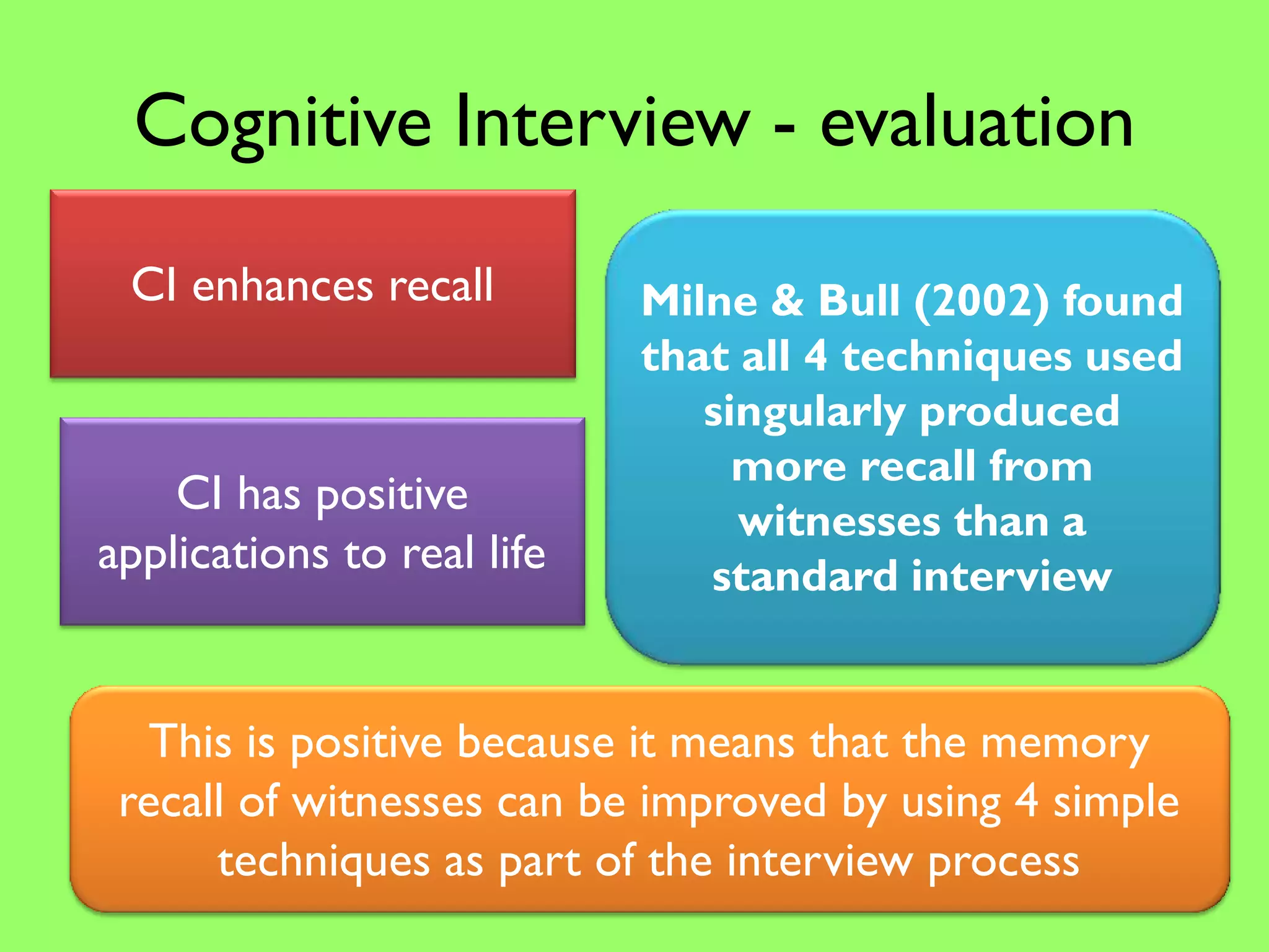 Cognitive interview | PDF