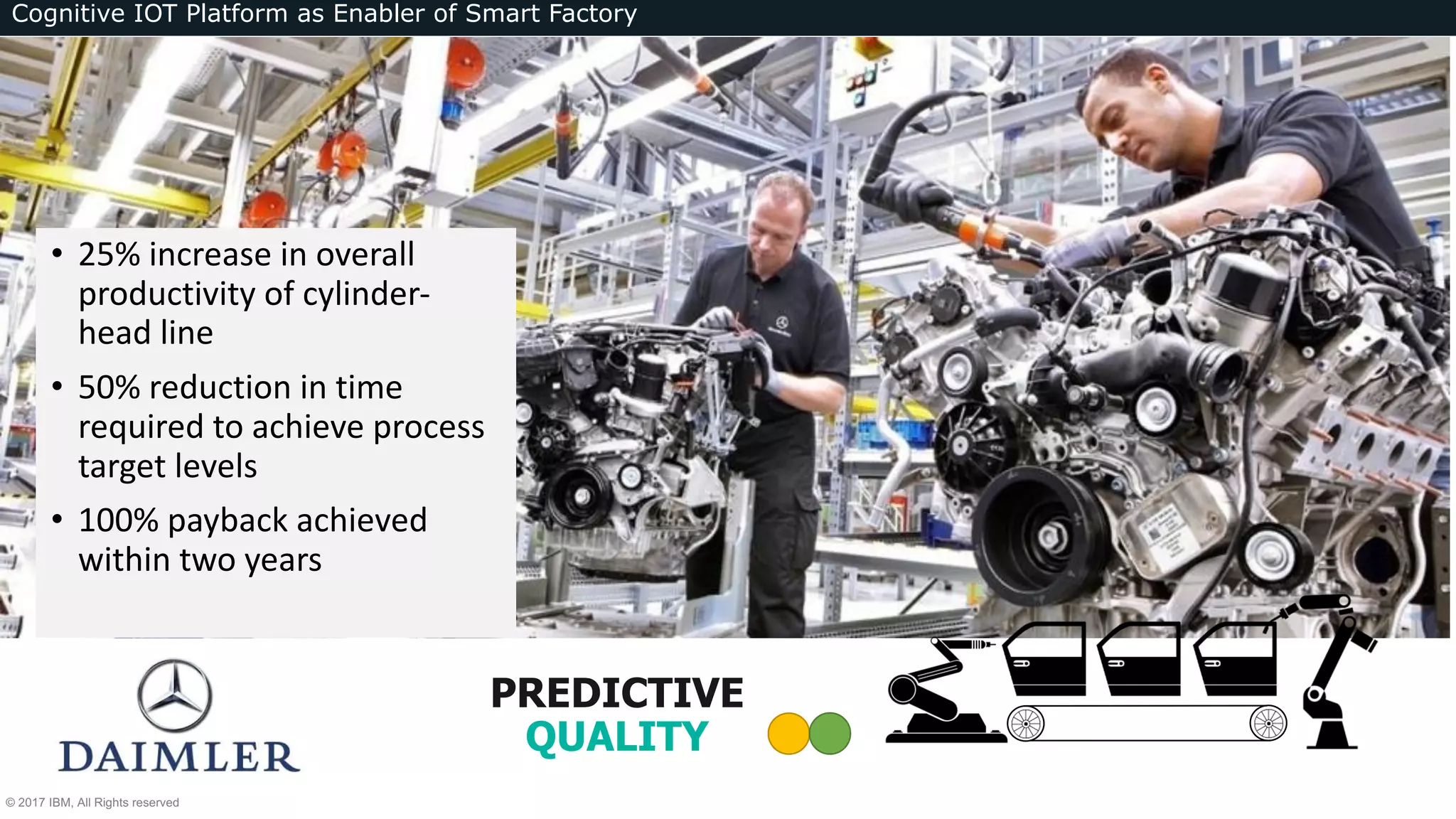 Cognitive IoT Platform as Enabler of the Smart Factory | PPT