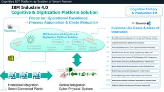 Cognitive IoT Platform as Enabler of the Smart Factory | PPT