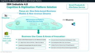 Cognitive IoT Platform as Enabler of the Smart Factory | PPT