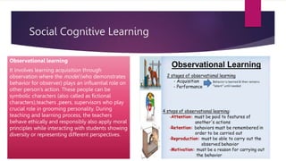 cognitive learning theories in education | PPTX