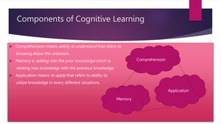 cognitive learning theories in education | PPTX