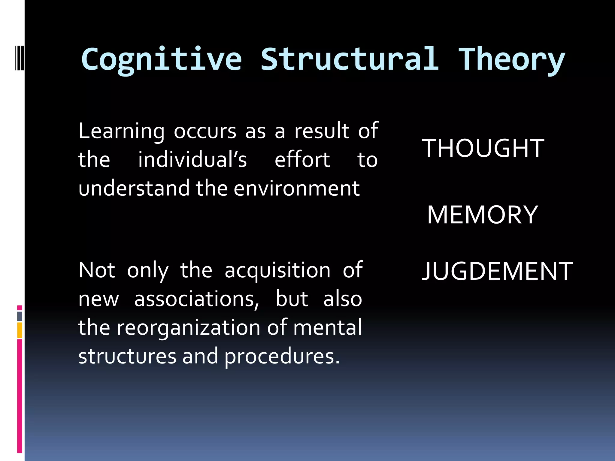 Cognitive learning theories | PPTX