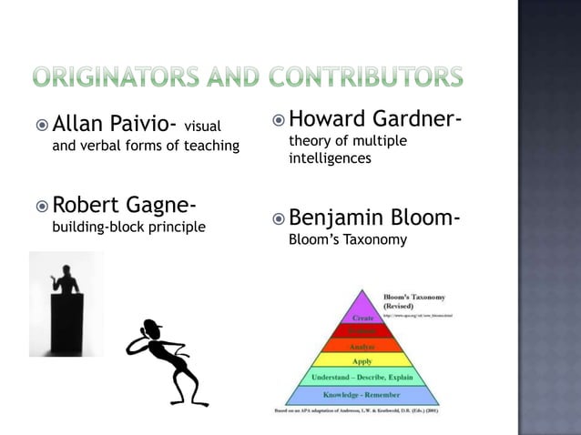 Cognitive learning theory | PPTX | Education