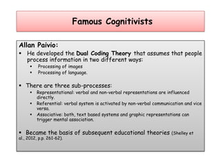 Cognitive learning theory by Viviana Abbati | PPTX