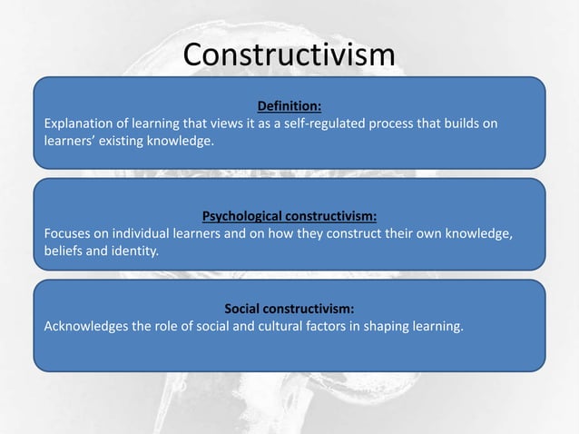 Cognitive Learning Theory