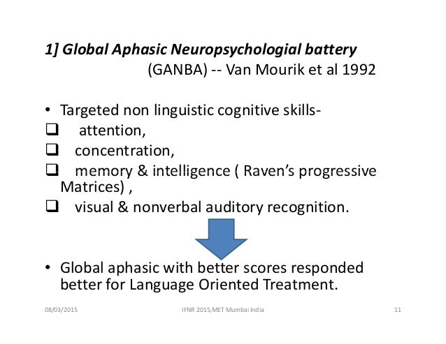 Cognitive linguistic therapy strategies in different aphasias IFNR 2…