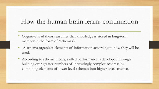 cognitive load slide.pptx