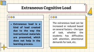 Advanced Sociological and Psychological Foundation-Cognitive Load ...