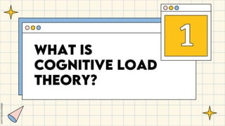 Advanced Sociological and Psychological Foundation-Cognitive Load Theory.pdf