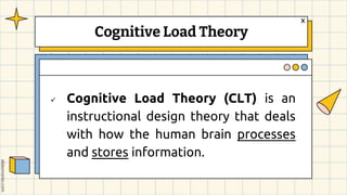 Advanced Sociological and Psychological Foundation-Cognitive Load Theory.pdf