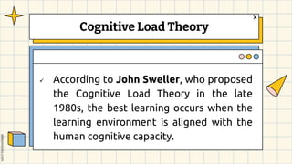 Advanced Sociological and Psychological Foundation-Cognitive Load ...