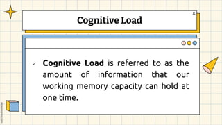 Advanced Sociological and Psychological Foundation-Cognitive Load Theory.pdf