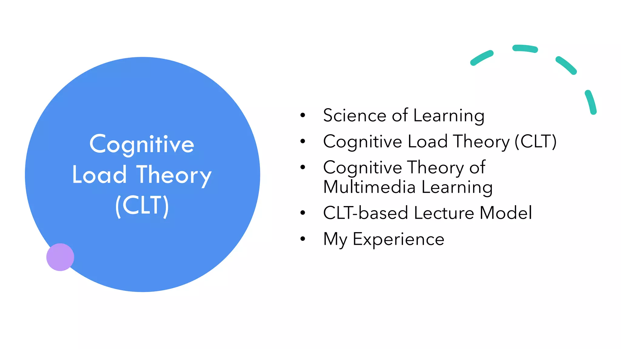 Cognitive Load Theory and Application in Teaching.pdf