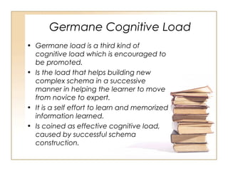 Cognitive Load Theory | PPT