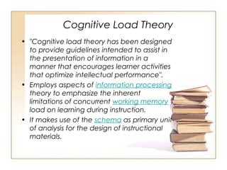 Cognitive Load Theory | PPT