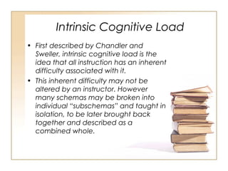 Cognitive Load Theory | PPT