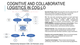 the mainCognitive Logistics Framework.pptx