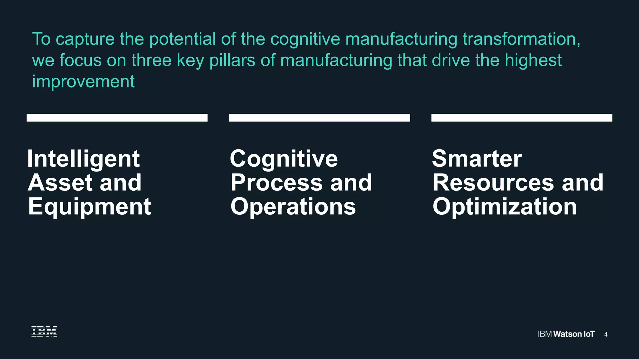Journey to Industry 4.0 and beyond with Cognitive Manufacturing | PPTX