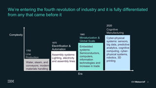 Journey to Industry 4.0 and beyond with Cognitive Manufacturing | PPT