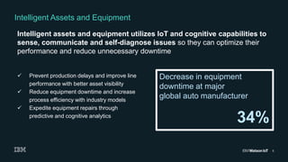 Journey to Industry 4.0 and beyond with Cognitive Manufacturing | PPT