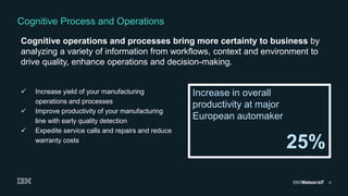 Journey to Industry 4.0 and beyond with Cognitive Manufacturing | PPT