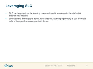 Cognitive Maps by Gagan Annamreddy | PPTX