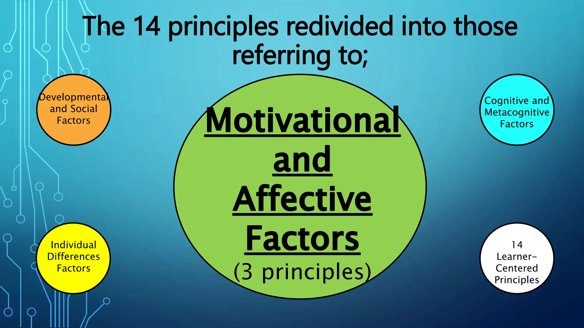 COGNITIVE & METACOGNITIVE FACTORS.pptx