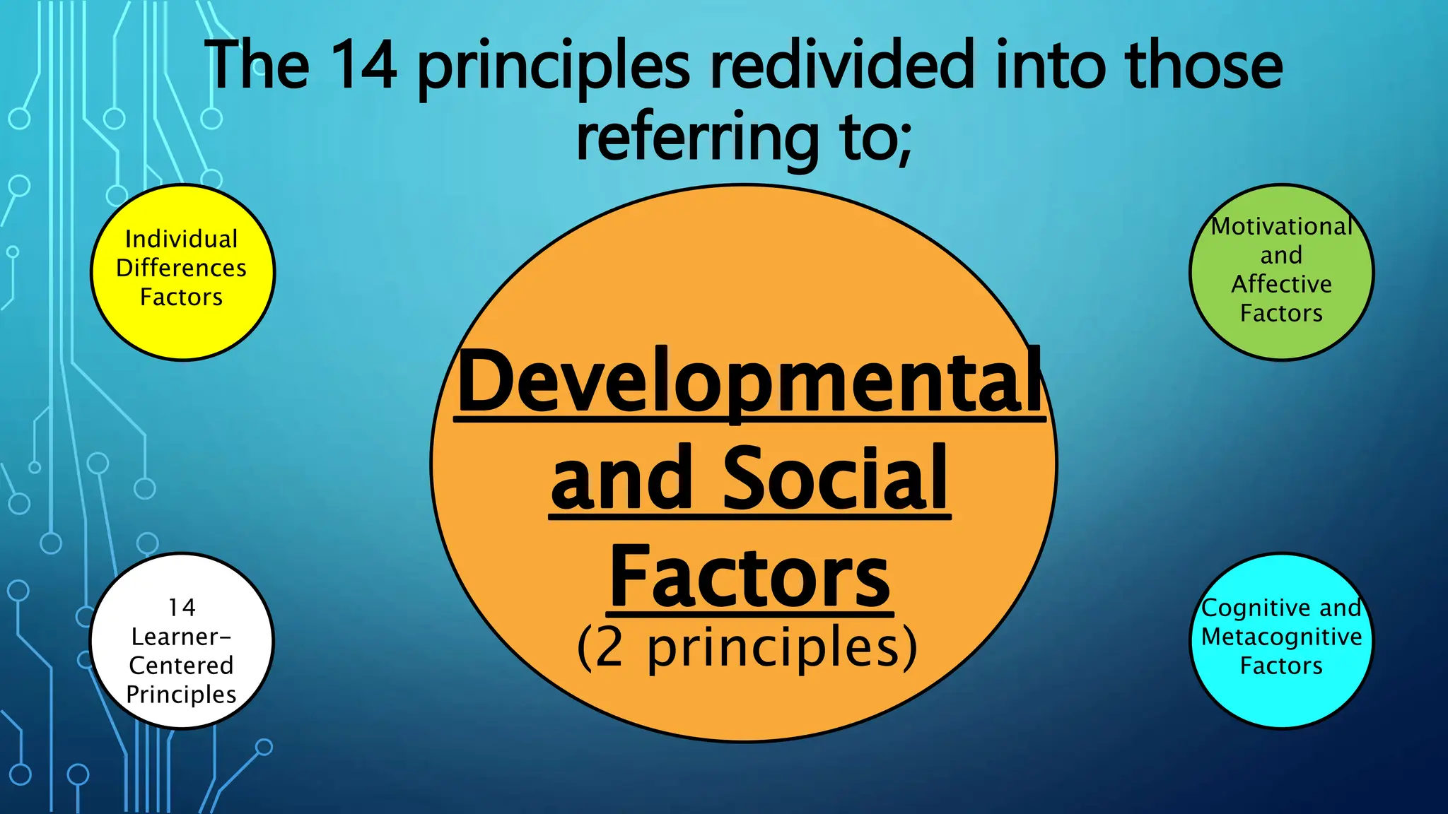 COGNITIVE & METACOGNITIVE FACTORS.pptx