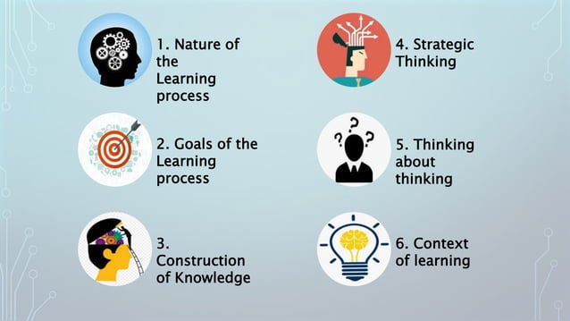 COGNITIVE & METACOGNITIVE FACTORS.pptx | Education