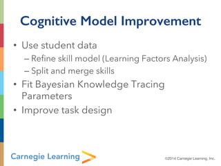 Using Cognitive Modeling in Mathematics Instruction | PDF