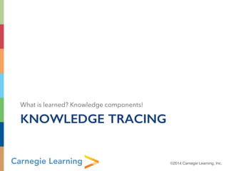 Using Cognitive Modeling in Mathematics Instruction | PPT