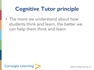 Using Cognitive Modeling in Mathematics Instruction | PPT