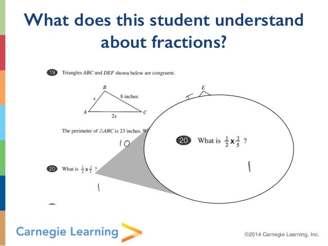 Using Cognitive Modeling in Mathematics Instruction