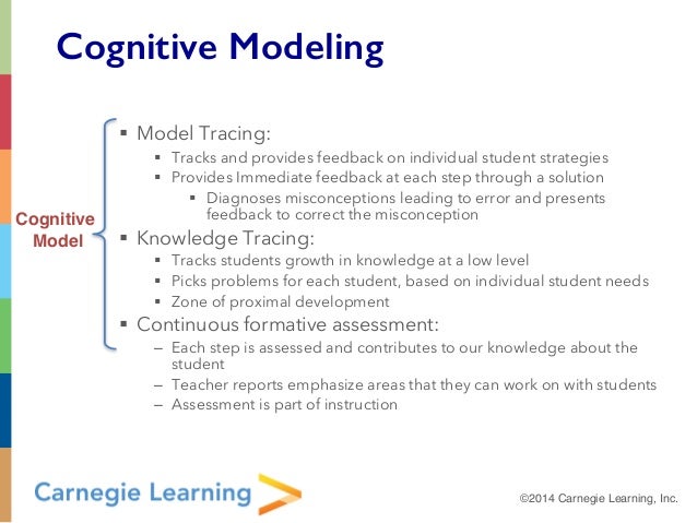 Using Cognitive Modeling In Mathematics Instruction