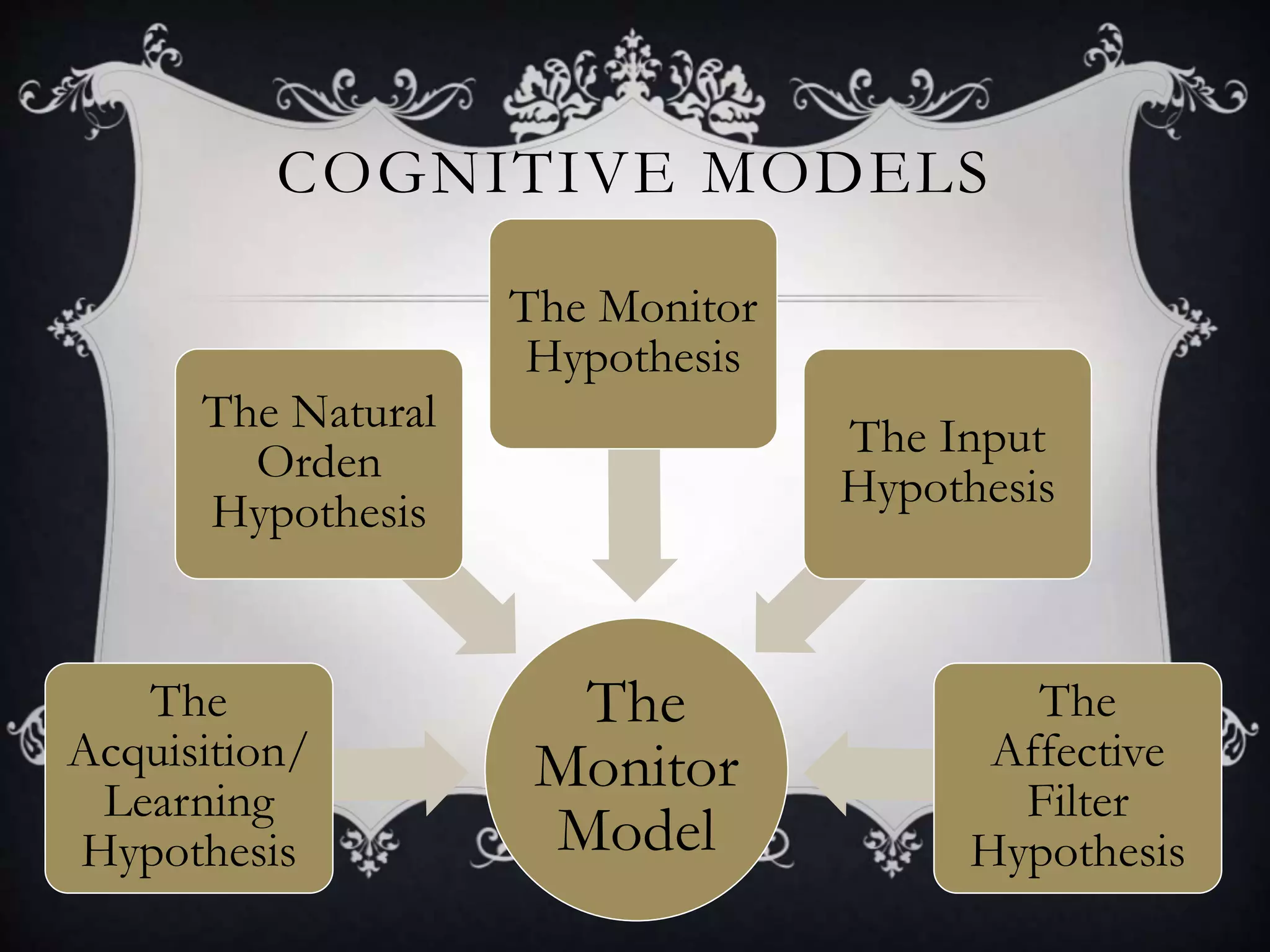 Cognitive models | PPT