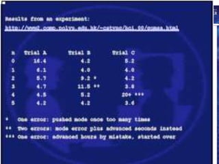 human computer Interaction cognitive models.ppt
