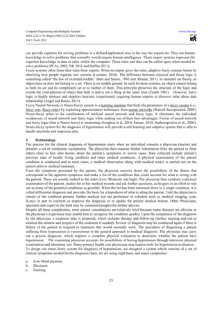 Cognitive neuro fuzzy expert system for hypotension control | PDF