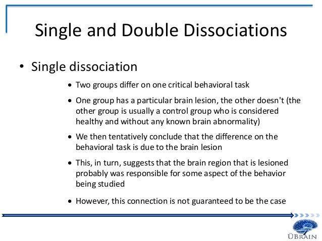 Cognitive Neuroscience - Current Perspectives And Approaches