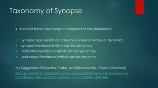 Cognitive neuroscience synapses | PPTX