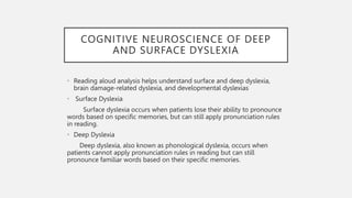 Cognitive neuroscience of language.pptx