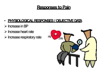 Cognitive perception Pattern | PPT