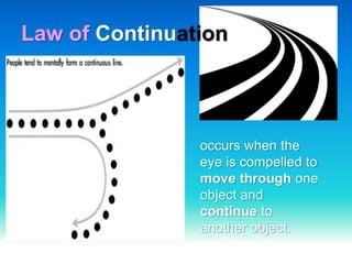 Cognitive Psychology | PPTX