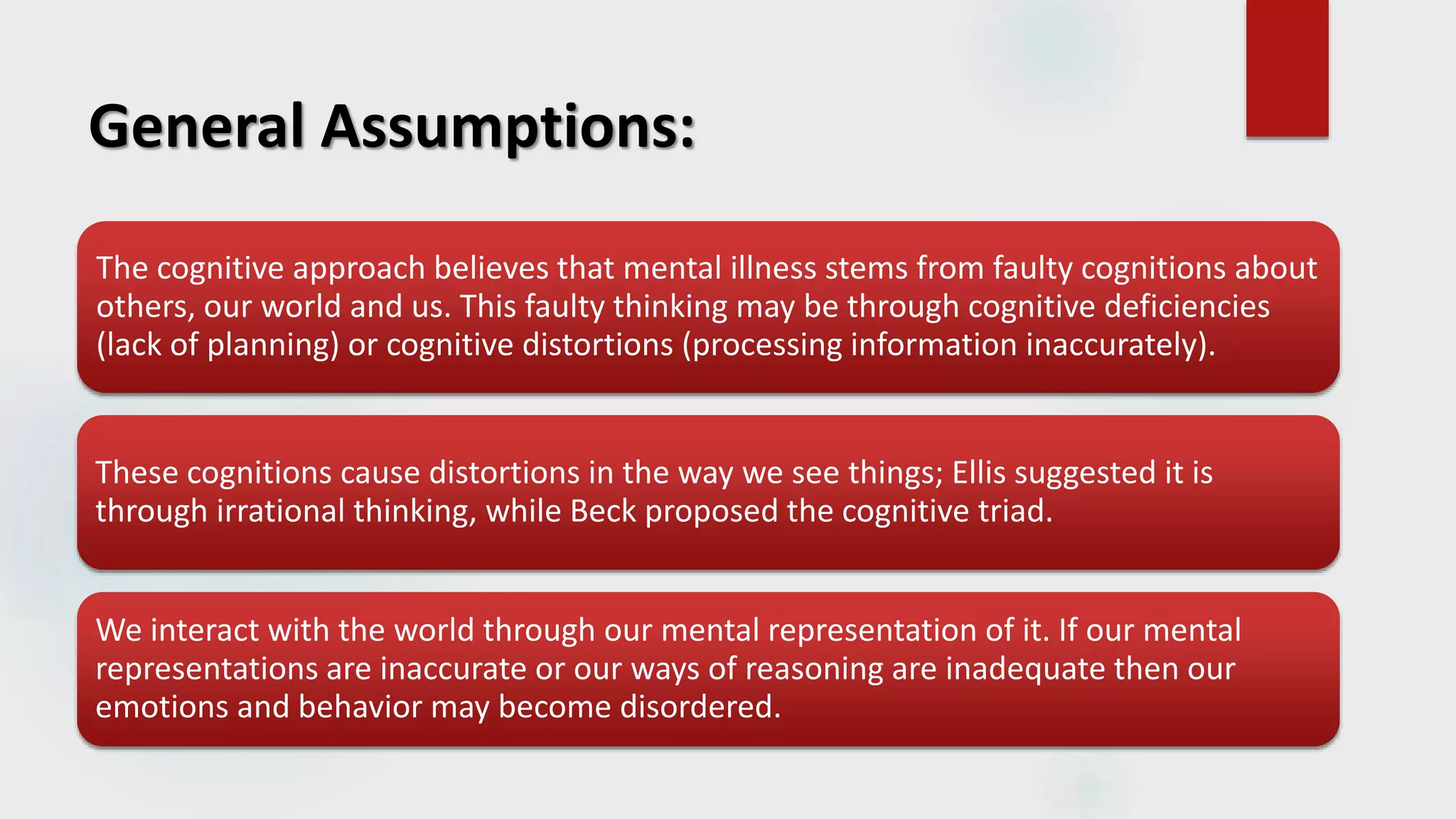 Cognitive Perspective.pptx