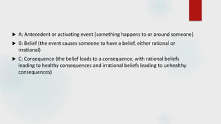 Cognitive Perspective.pptx