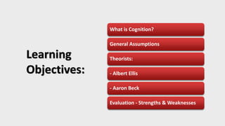 Cognitive Perspective.pptx